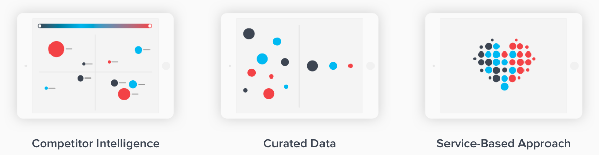 3 Things We Love Most About the New ChannelSignal.com - Channel Signal
